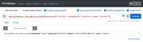 Monitor Jira With Prometheus And Grafana Administering Jira Applications Data Center 917