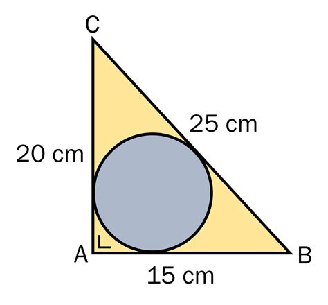 Persamaan Lingkaran