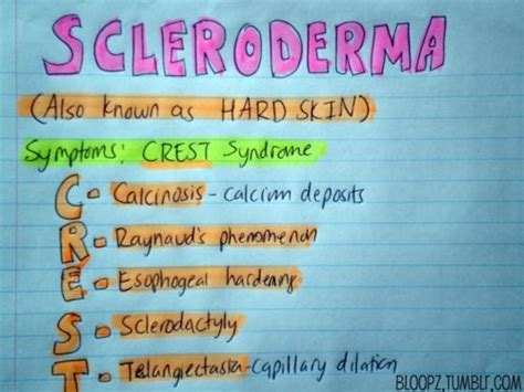 Pin On ♥ Nurses Rock ♥