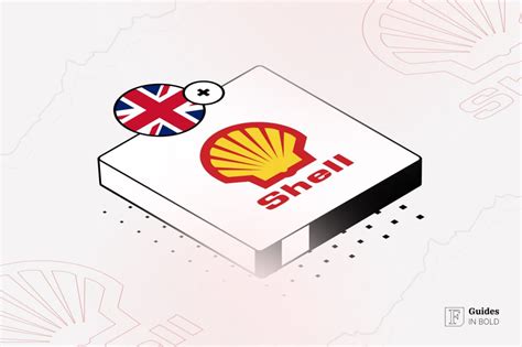 How To Buy Shell Shares Uk 2025 Invest In Shel Finbold