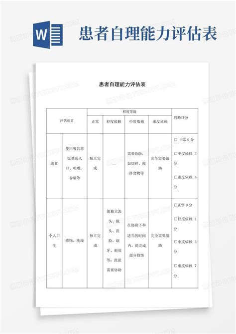 患者自理能力评估表word模板下载编号laybvjar熊猫办公