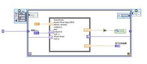 Crio 9024 Can Not General Higher Than 10hz Pwm Ni Community