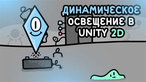 Как сделать динамическое освещение в Unity 2d Алекс Вайс Youtube