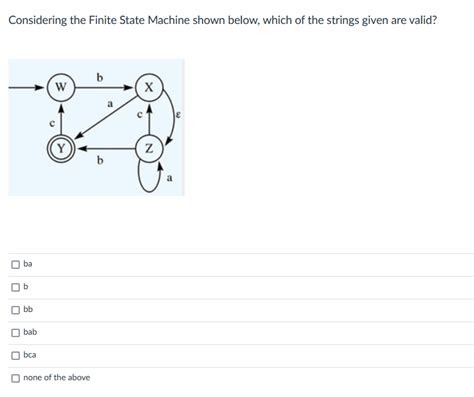 Solved Considering The Finite State Machine Shown Below
