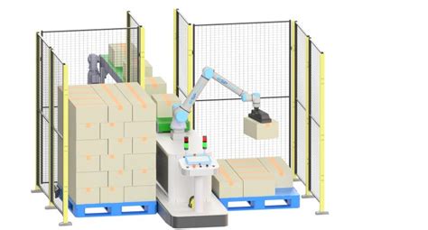 Branchrobotics Cobot Specialists On Linkedin Cobots Palletising Manufacturing Automation Uk