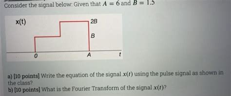Solved Consider The Signal Below Given That A And B Chegg Com
