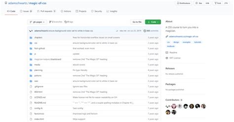 Pratham On Twitter 6 Github Repositories That Can Help You In Writing