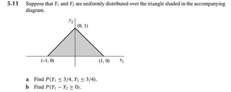 Solved 511 Suppose That Yį And Y2 Are Uniformly Distributed
