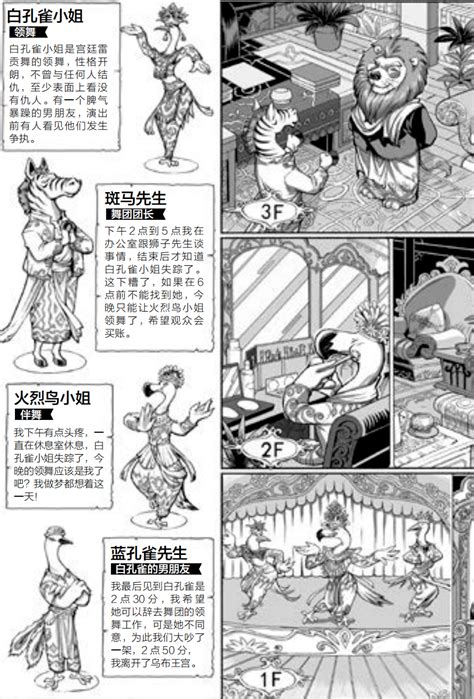 犬小五分享时刻一分钟探案故事04 乌布王宫的神秘失踪案孔雀