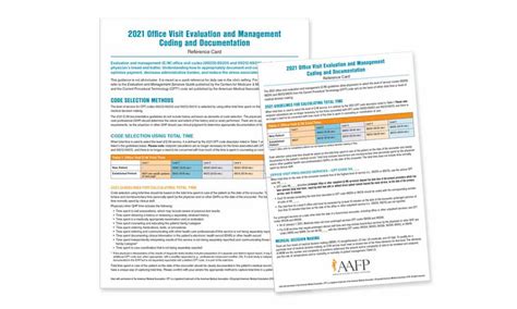 The Best 27 Inpatient Billing Cheat Sheet Hisednewall