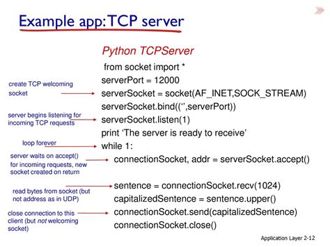 chapter 2 application layer ppt download