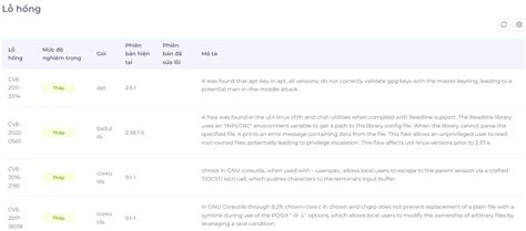 Quản Lý Container Registry Cmc Cloud