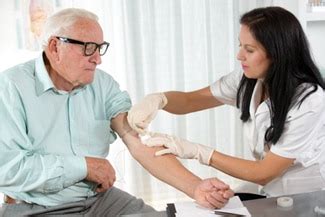 Chronic Kidney Disease Tests Diagnosis NIDDK