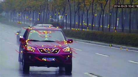 distribution of foreground and background feature trajectories when download scientific diagram