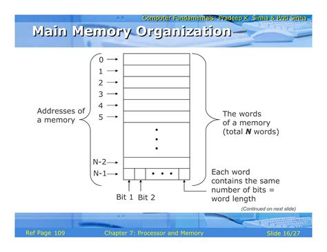 Chapter04 Processor And Memory PDF