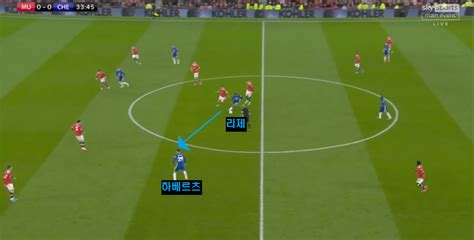 돌아온 리스 제임스 첼시 Vs 맨유 리뷰 포텐 터짐 최신순 에펨코리아