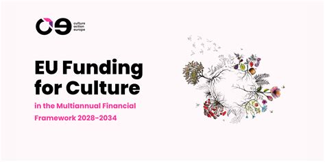 Eu Funding For Culture In The Multiannual Financial Framework 2028 2034