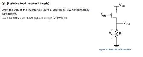 Solved Q Resistive Load Inverter Analysis Draw The Vtc Of Chegg