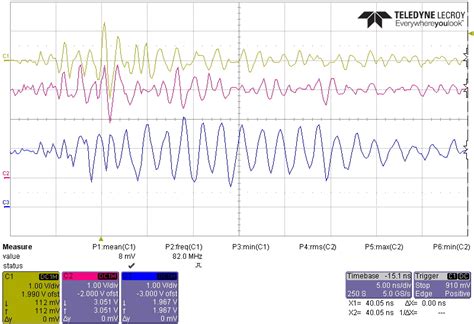 Bor Function Not Working With Tms320f28035pns C2000 Microcontrollers