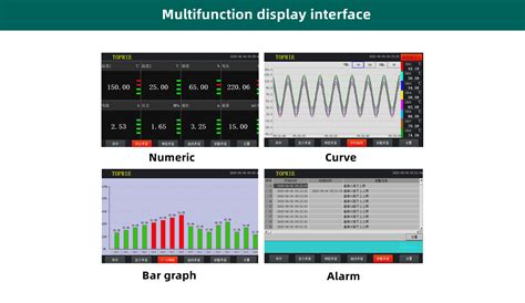 Portable Touch Screen Lab Temperature Tester 4g Rs232