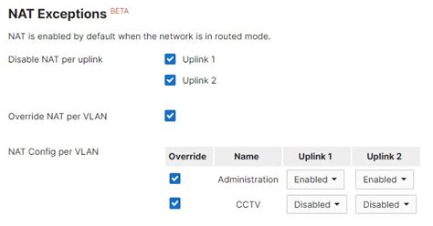 Meraki NAT Exceptions And Inbound Firewall Ibrahim Ramku Blog