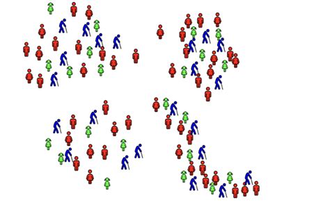 Clustering And Segmentation What Are The Main Differences Between These Concepts