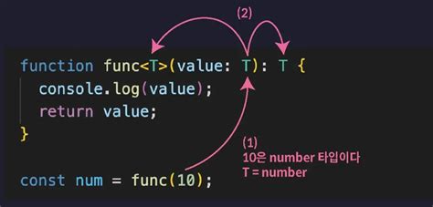 Typescript 7 제네릭