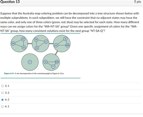 Solved Suppose That The Australia Map Coloring Problem Can