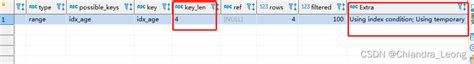 mysql 联合索引去查询的逻辑 mysql select 临时表联合查询 索引 csdn博客