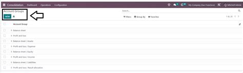 A Detailed Overview Of The Odoo 16 Consolidation Module