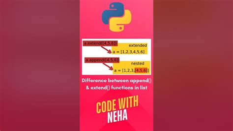 Append Vs Extend In Python List Methods Explained With Examples