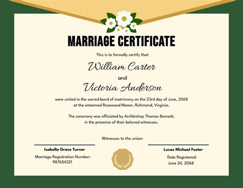 Marriage Certificate Online Marriage Certificate Registration