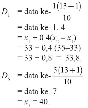 Pengertian Contoh Soal Mean Median Modus Kuartil Dan Desil Rumus