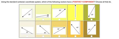 Solved Using The Standard Cartesian Coordinate System Which Chegg