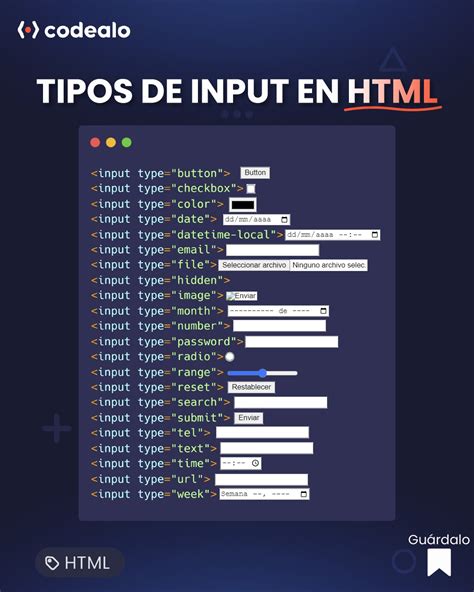 Codealo Tipos De Input Html 🧡 El Elemento Html