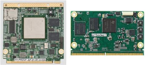 overview and list of system on module and computer on module standards