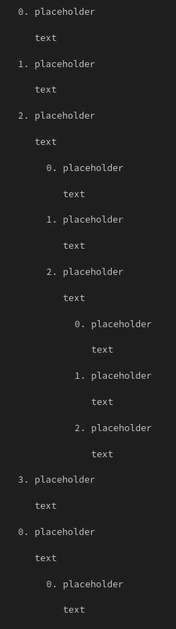 Html Comment Tags Break Markdown List Indentation Spec Commonmark