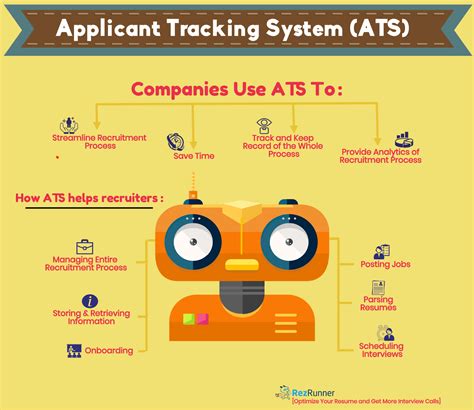 Penerapan Algoritma Data Science Dalam Applicant Tracking Sy