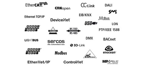 Beckhoff Building Automation System Office And Security Solutions