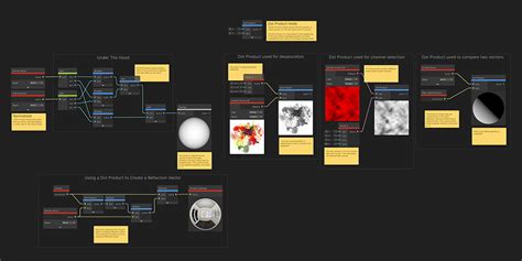 new shader graph node reference samples