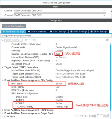 Stm32u5 【nucleo U575zi Q测评】 逆变器逐波限流 Csdn博客