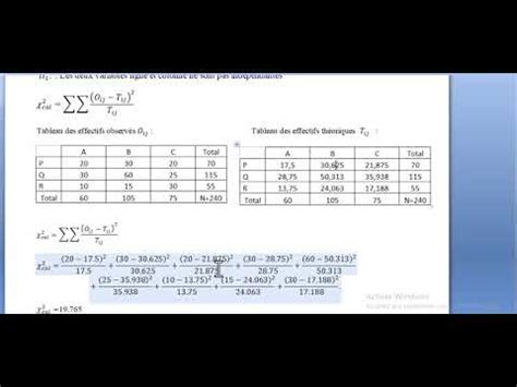 Exercice corrigé Test du khi deux à la main YouTube