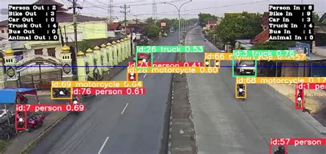 Affan Yuhady On Linkedin Python Machinelearning Opencv Yolov8