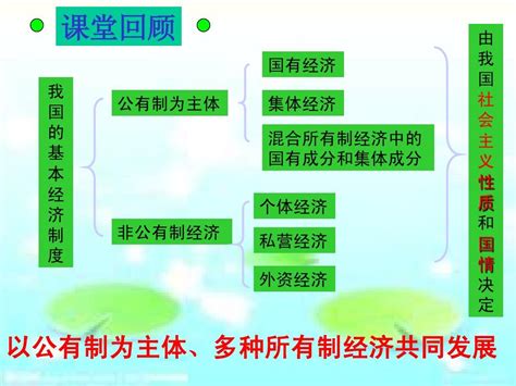 9372走向共同富裕的道路word文档在线阅读与下载无忧文档