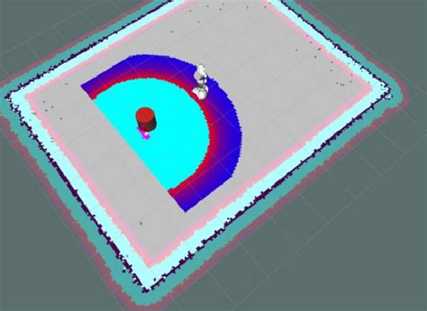 proxemic zones obtained from robocentric view download scientific diagram