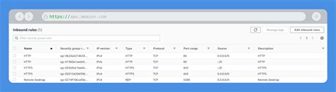 what is ec2 and how to easily setup your own web server in aws cloud