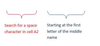 How To Use The Excel Mid Function Goskills