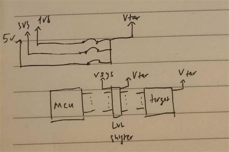 multiple voltage protection r askelectronics