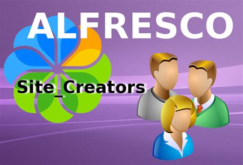 Alfresco Tips And Tricks 14 Controlling Who Can Create Sites