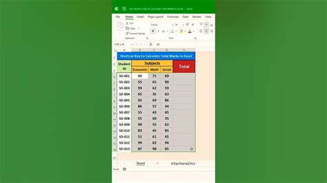Use Shortcut Key Of Sum Function Of Calculate Total Mark In Excelshorts Excel Excelbasic